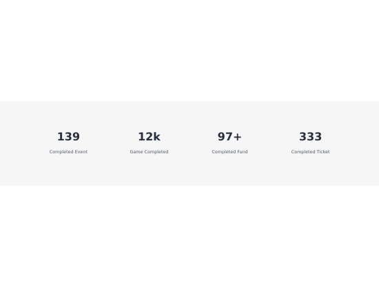 Numbers Section With Heading Description And Number Cards With A Right Aligned Image Easyfrontend