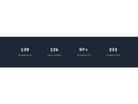 Numbers Section With Heading Description And Number Cards With A Right Aligned Image Easyfrontend